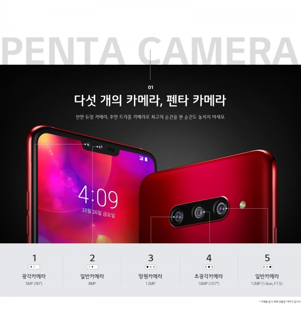 LG전자가 V40에 내건 핵심가치…접는 스마트폰에 대한 계획