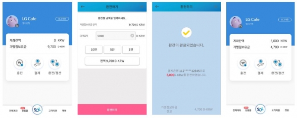 신한은행, LG CNS와 CBDC 대비 디지털화폐 플랫폼 시범구축 완료